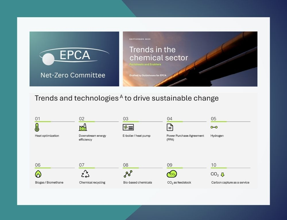 Publication: Factsheets & Enablers to accelerate the Net-Zero transition | EPCA